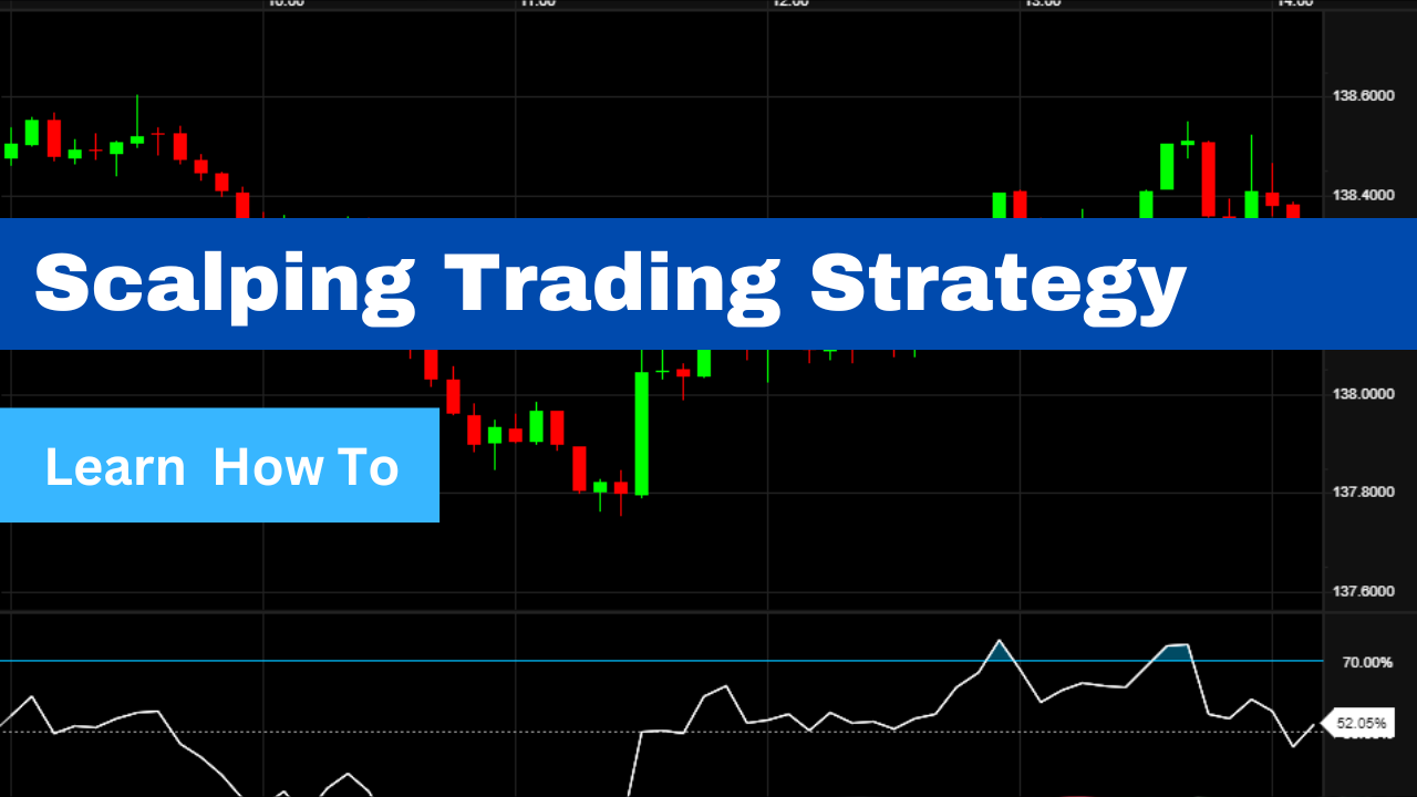 Scalping Trading Strategy - buysideglobal.com